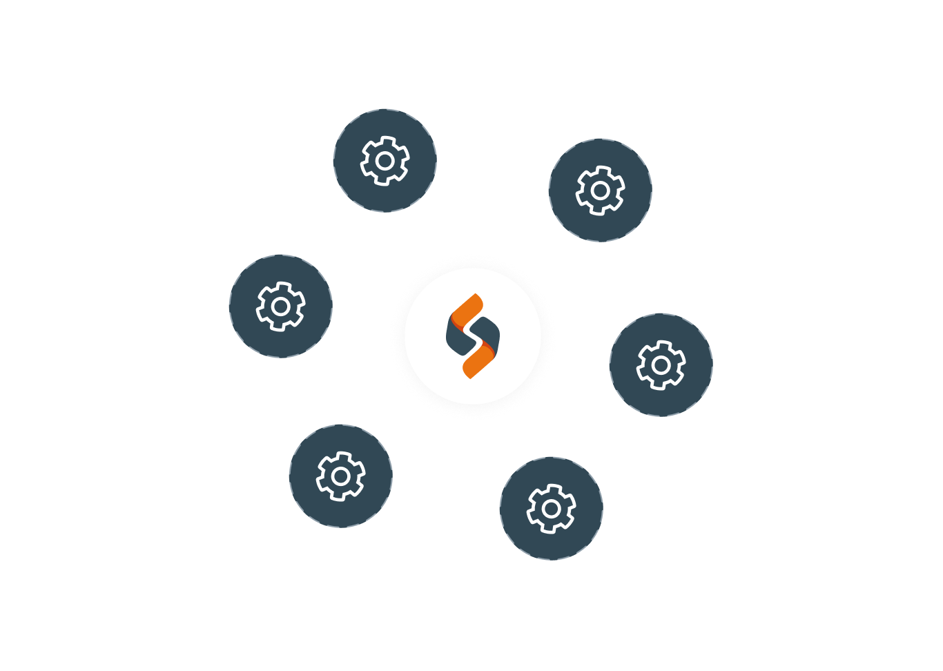 Multiple Systems | Safe Ag Systems